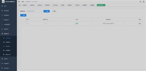Github Alldatacenteralldata 🔥🔥 Alldata大数据产品是可定义数据中台，以数据平台为底座，以数据中台为