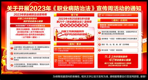 职业病防治图片素材 职业病防治设计素材 职业病防治摄影作品 职业病防治源文件下载 职业病防治图片素材下载 职业病防治背景素材 职业病防治模板