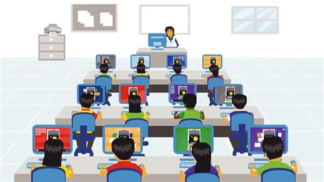 Phần Mềm Netop School Là Gì Tính Năng Của Netop School