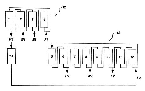 Displacement Chromatography Patented Technology Retrieval Search Results Eureka Patsnap