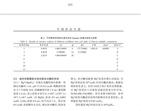 磁性壳聚糖复合微球固定化葡萄糖异构酶制备及性能研究 天津港东科技股份有限公司