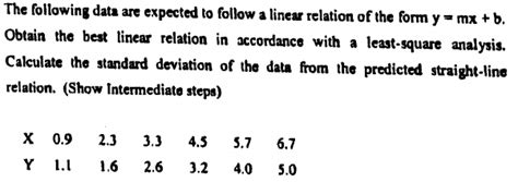 Solved The Following Data Are Expected To Follow A Linear Chegg