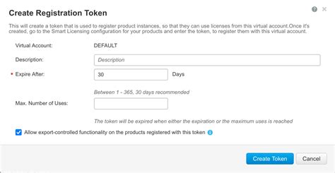 Cisco Isr1k Platform Licensing Explained