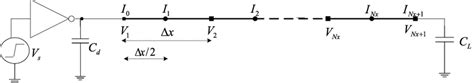 Spatial Discretization For I And V On An On Chip Interconnect Line