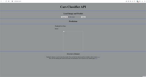 Github Patrickbruscarsclassifierapi This Repository Contains The