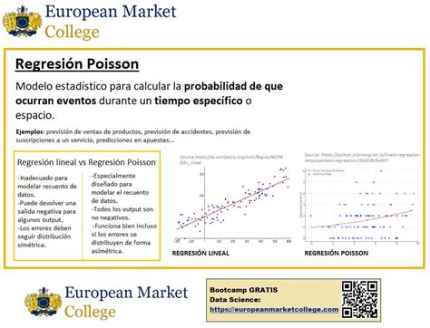 Javier En Linkedin Estadística Machinelearning Datascience
