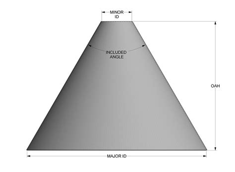 Concentric Cone Tank Components Paul Mueller Company