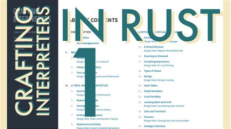 Rust Programming Crafting Interpreters Day 1 Youtube