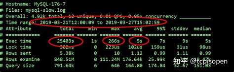 Mysql 亿级表数据，优化之路 知乎