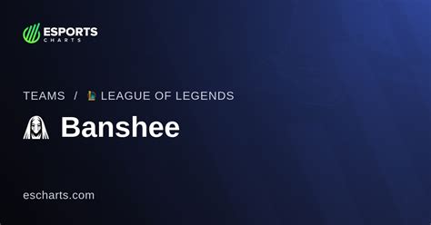 Banshee Lol Team Overview And Viewers Statistics Esports Charts