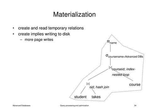 Ppt Query Processing And Optimization Powerpoint Presentation Free