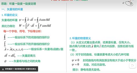 电磁场 简要笔记点电荷电场的散度 Csdn博客