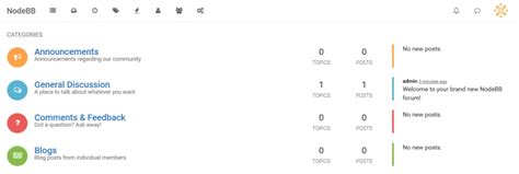 How To Install Nodebb On Centos Rosehosting