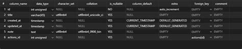 Error In Migration Engine Issue Prisma Prisma Github