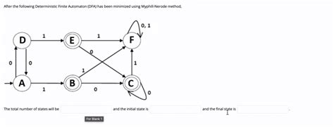 Solved After The Following Deterministic Finite Automaton Dfa Has Been 1 Answer