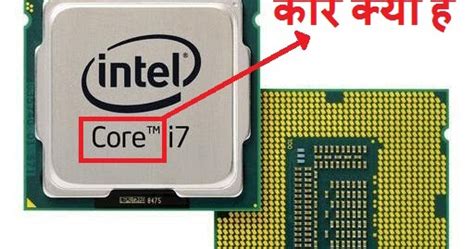 कोर Core क्या है What Is Core Tricks And Learn