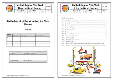 Safe Work Procedure And Methodology For Piling Work Using The Diesel