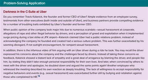 Solved Problem Solving Application Darkness In The C Suite