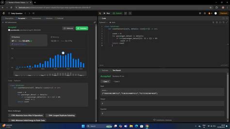 pravin kamble on linkedin python leetcode 365daysofleetcodechallenge