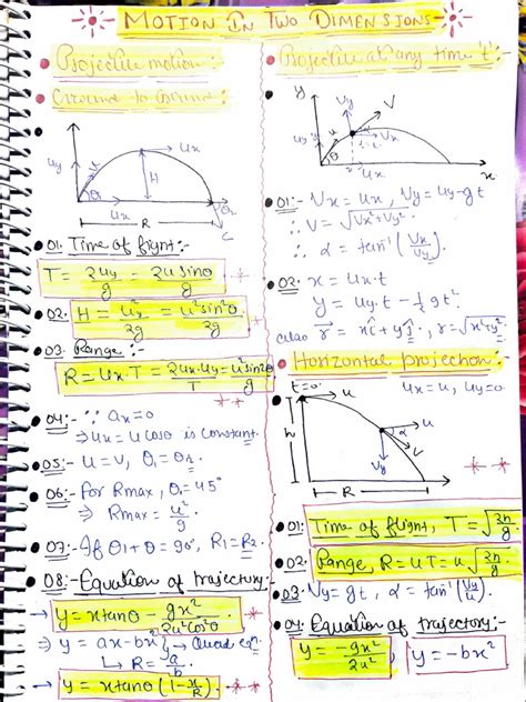 Projectile Motion Short Notes Pdf