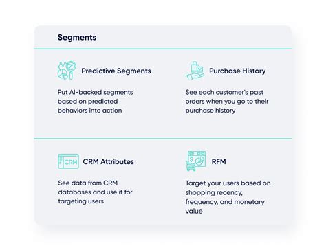 What Is Segmentation Insider