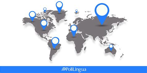 Best Localization Process Practices