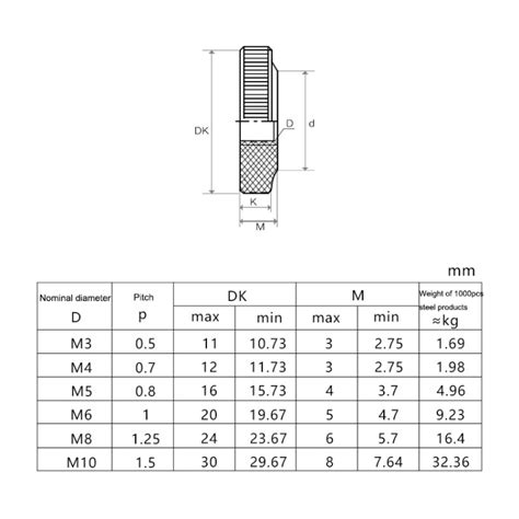10 Pcs Knurled 알루미늄 합금 단일 레이어 핸드 타이트 너트 제품 사양 M8 D20 6red
