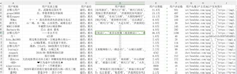 Python爬虫实战：爬取【某旅游交通出行类网站中国内热门景点】的评论数据使用re、beautifulsoup与xpath三种方式解析数据