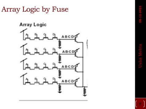 Programmable Switches For Programmable Logic Devices PDF Programming Languages Computing