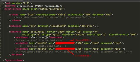mycat mysql主从复制实现双机热备 csdn博客