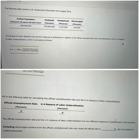 Solved Discouraged WorkersWhich Of The Following Statements Chegg