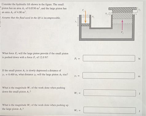 Solved Consider The Hydraulic Lift Shown In The Figure The Chegg