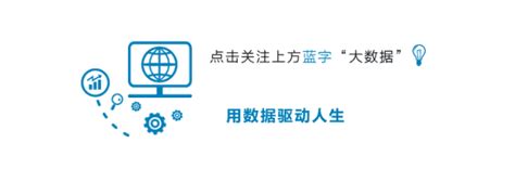 手把手教你用python搭建一个ai智能问答系统 Csdn博客