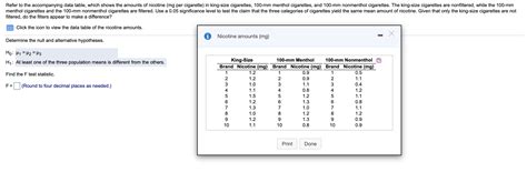 Solved A Find The F Test Statistic B Identify The P Value Chegg Com