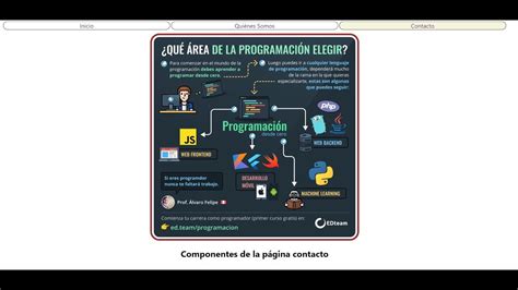 React Navegaci N Sin React Router Dom Youtube