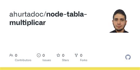 Github Ahurtadoc Node Tabla Multiplicar