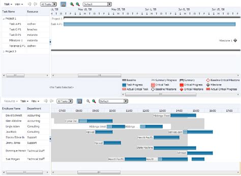 Using Gantt Chart Components