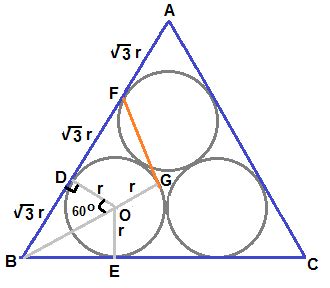Three Equal Circles Are Placed Inside An Equilateral Triangle Such That