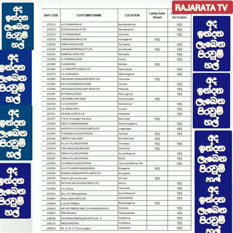 අද ඉන්ධන ⁣ලැබෙන පිරවුම් හල් නාමලේඛනය Youtube