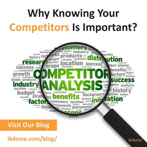 Ib4sme On Linkedin Why Knowing Your Competitors Is Important Ib4sme