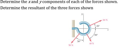 Solved Can You Explain How To Find The X And Y Components Chegg Com