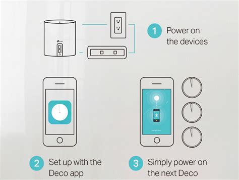 Mesh WiFi The Best WiFi For Whole Home Coverage TP Link