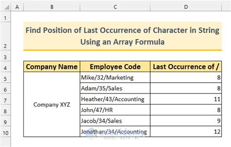 Excel Find Last Occurrence Of Character In String 8 Methods