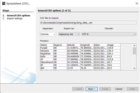 Practical Insights On Data Science By Arpit Gothi Practical 9