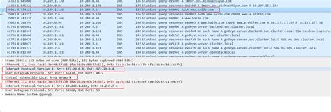 k8s ipvs flannel vxlan模式下的网络 yangras 博客园