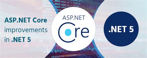 Asp Net Core Improvements In Net