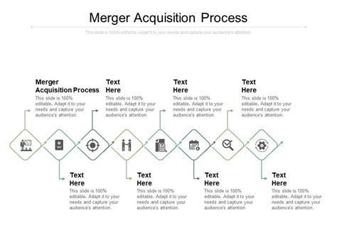 Merger Acquisition Process Ppt PowerPoint Presentation Infographics Portrait Cpb