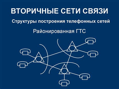 Основы построения телекоммуникационных сетей. Тема 1.1 - презентация онлайн