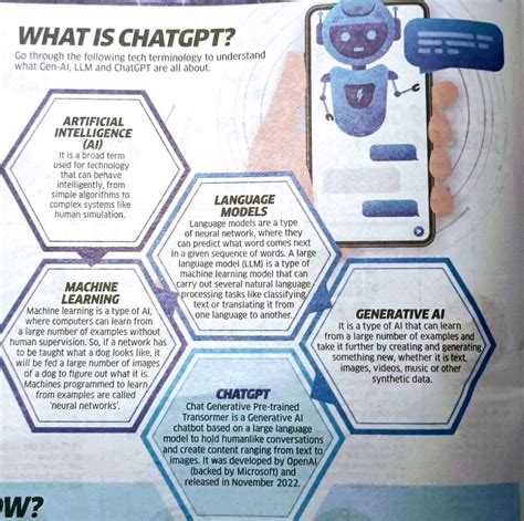 there is a constant chatter amongst the product folks what are you