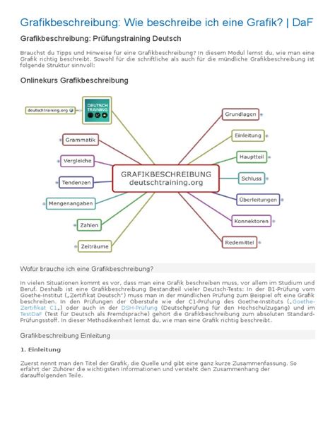 Grafikbeschreibungdocx Grafikbeschreibungdocx